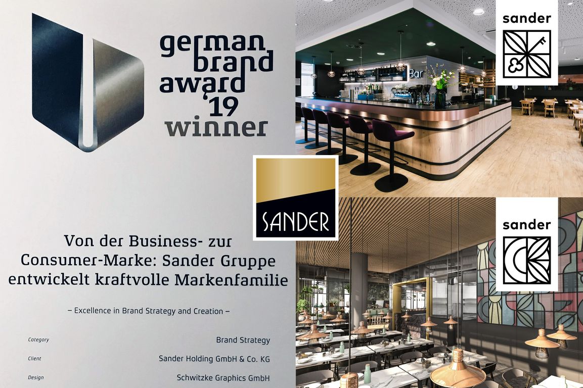 German Brand Award für die Sander Gruppe: Tageskarte